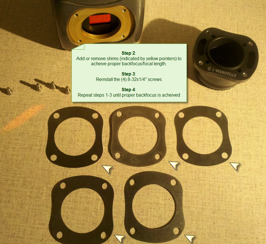 Back Focus Adjustment (Legacy V-Series)