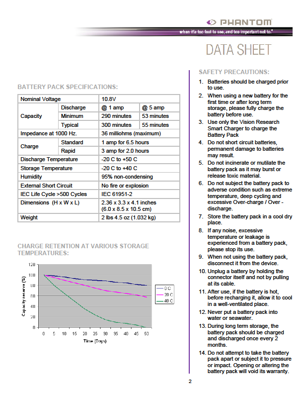 MIRO NiMH Battery Pack data sheet